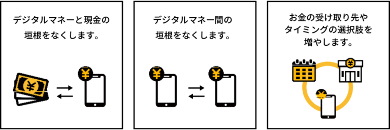 doreca talk 特別連載04「意義をデザインする」 - doreca